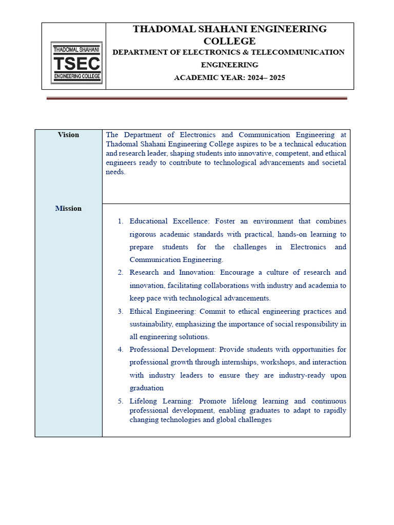 PCE LAB JOURNAL FIRST PG SEM4 Fin | PDF | Engineering | Knowledge