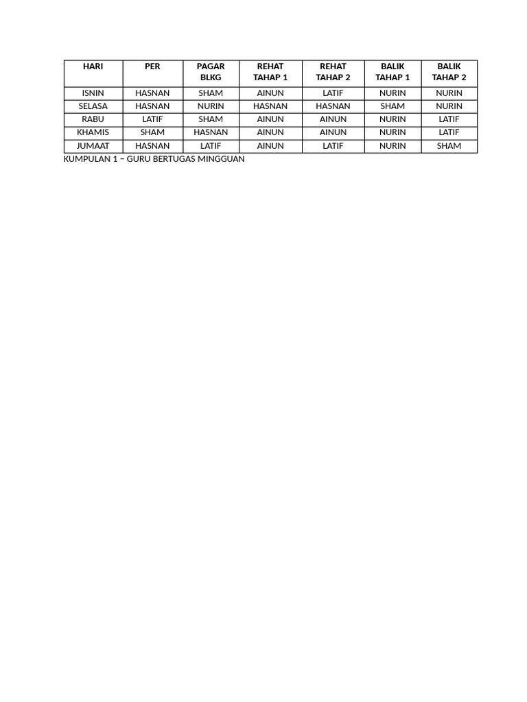 Jadual Bertugas | PDF