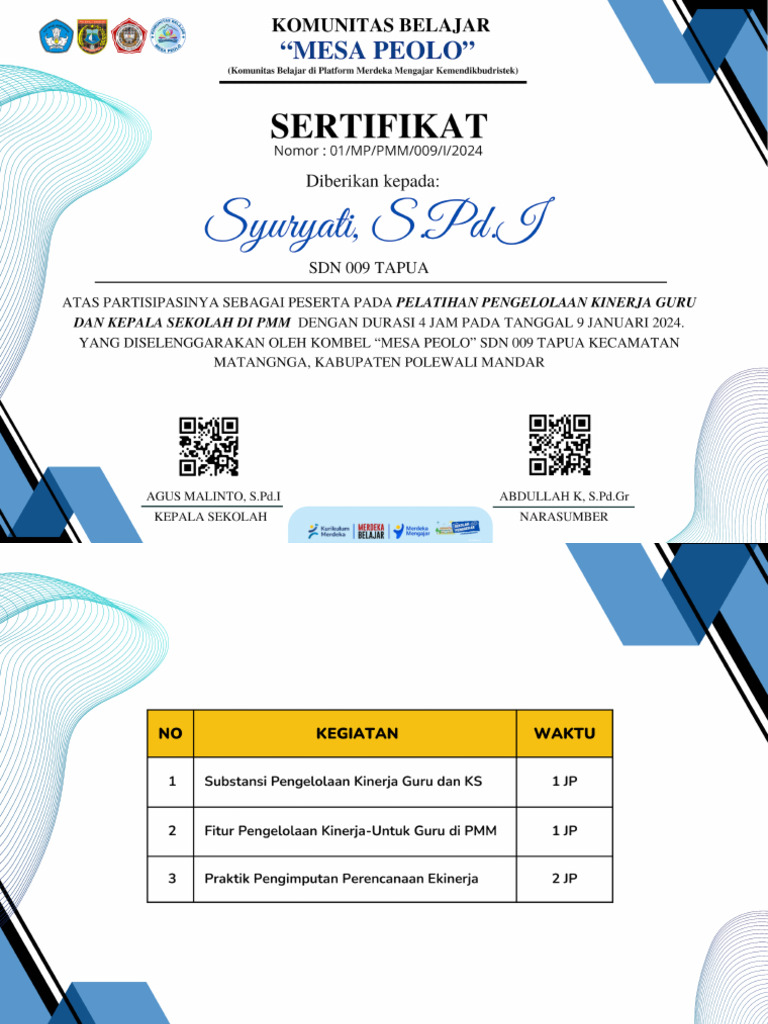 Sertifikat Kombel 1 - SDN 009 Tapua. - Syuryati | PDF