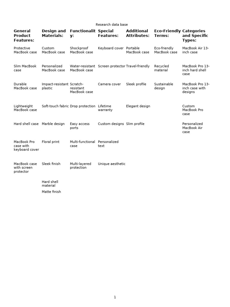 Assignment 2 Research Database Bryan Lie 2235510105 | PDF