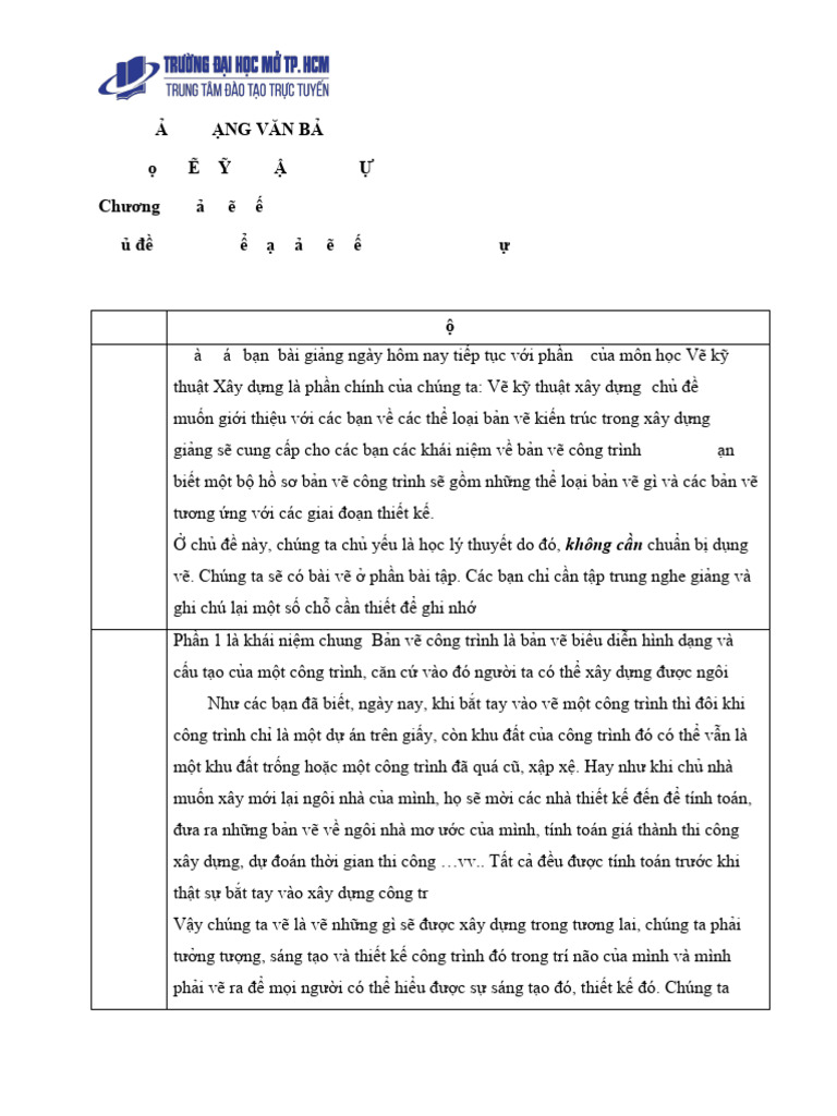 62.VKTXD-C7-CD7.1-Cac Theloai Banve Kientruc | PDF