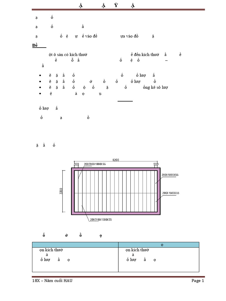 On Tap Kttc1 - 18x Năm Cuối Hau | PDF