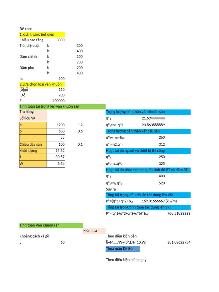 KTTC SơnVipPro | PDF