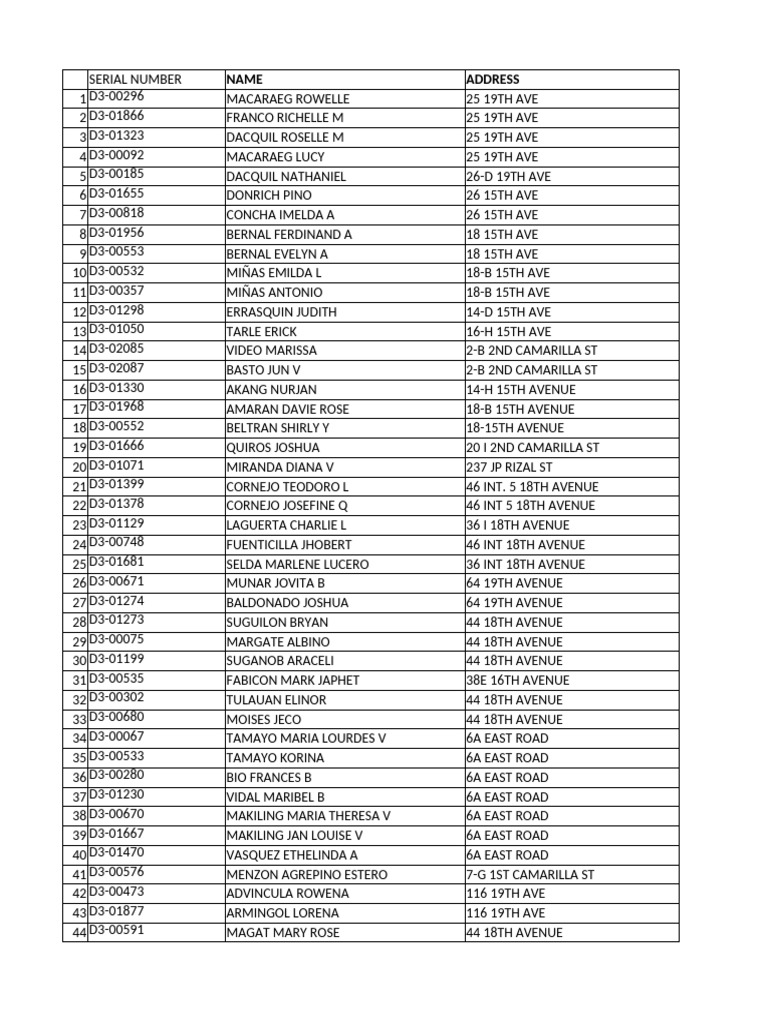 Change Name For Double Entry SBP | PDF
