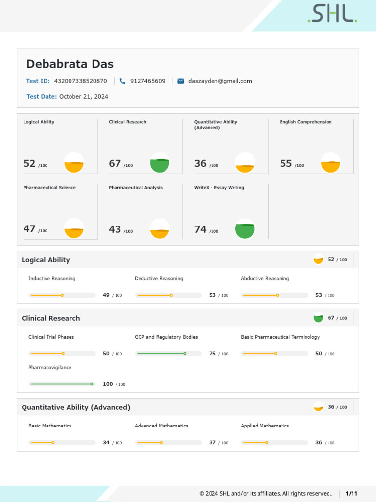 Debabrata Das AssessmentCenterReport 163 | PDF | Information | Reason