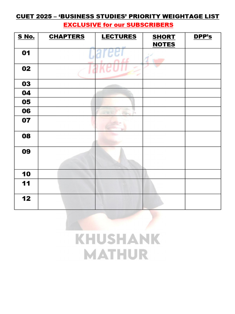 Complete List of Root Words | PDF