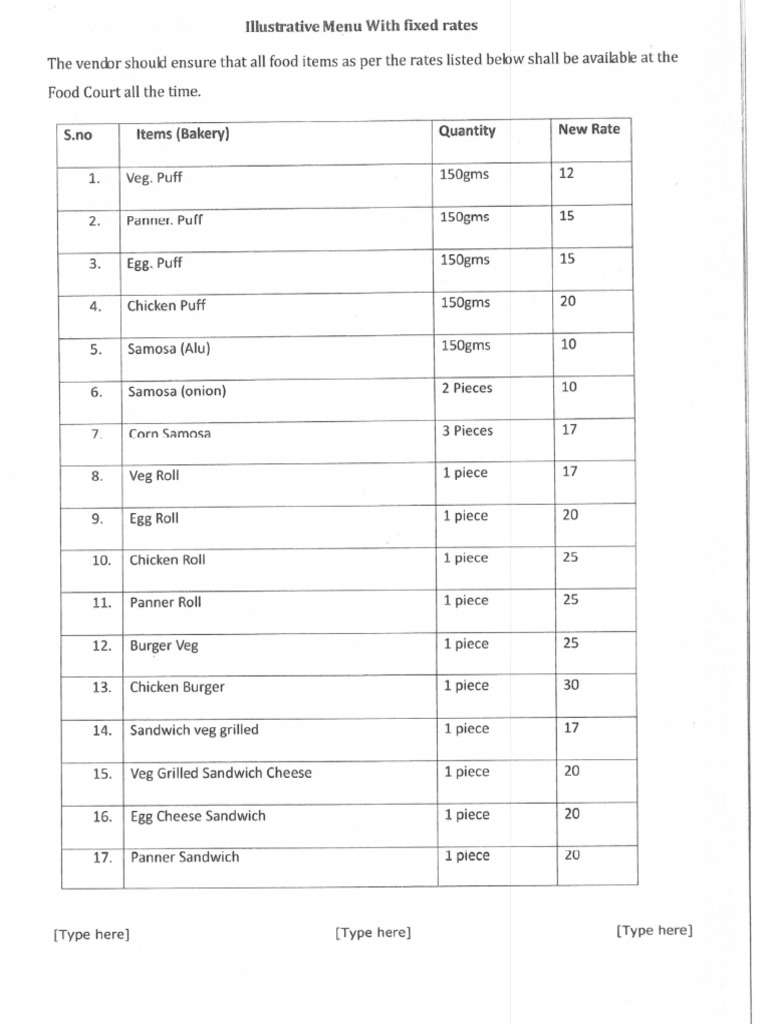 Canteen Rates | PDF