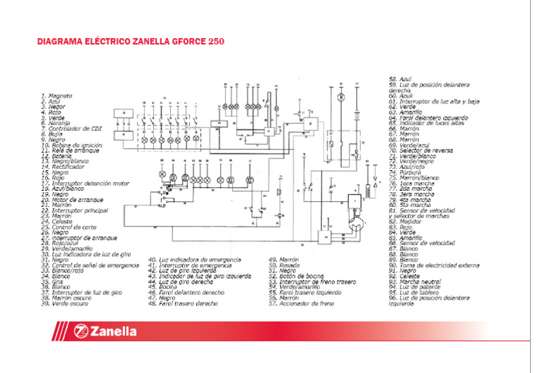 Diagrama Electricol Gforce250 | PDF