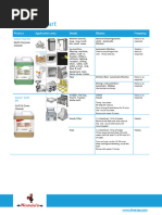 Tsunami 100: Product Description | PDF | Water | Vegetables