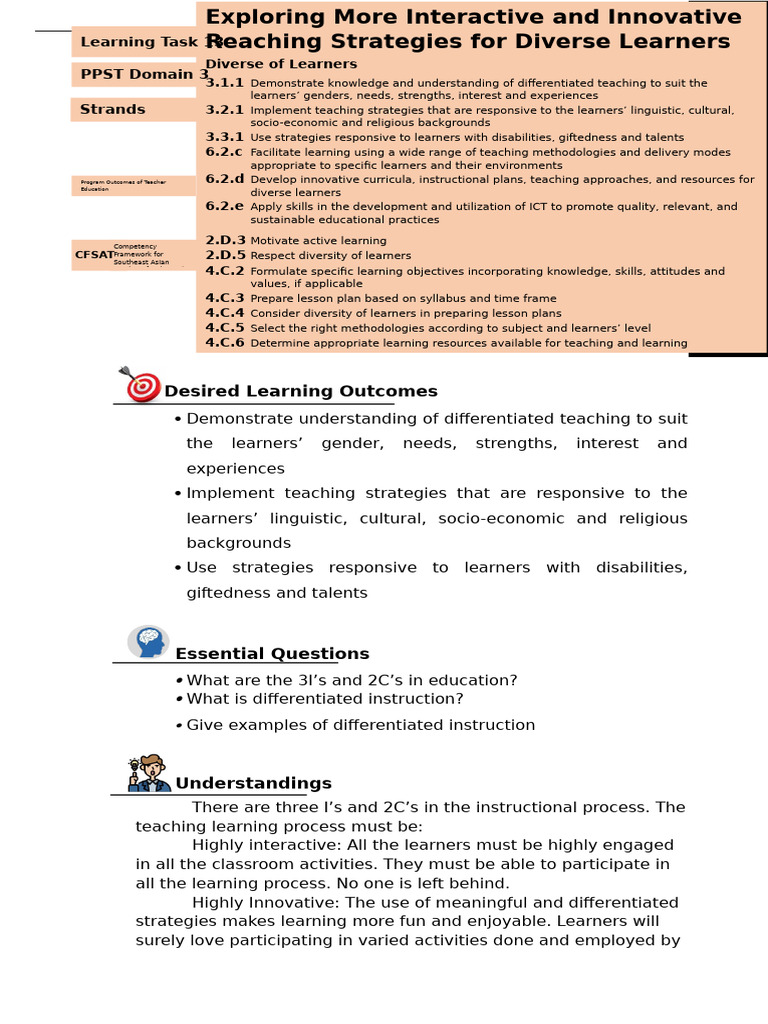 Teaching Intership Learning Task 13 | PDF | Differentiated Instruction | Learning