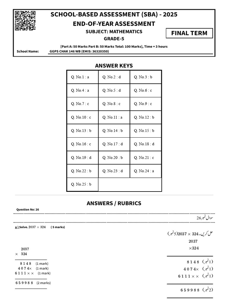 Math Rubric | PDF