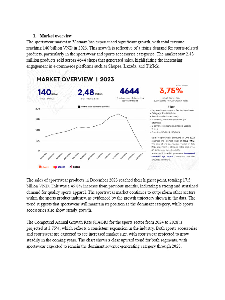GROUP ASSIGNMENT 2 __ GROUP 7 __ TMAE306.1 (1) | PDF | Pricing | Brand