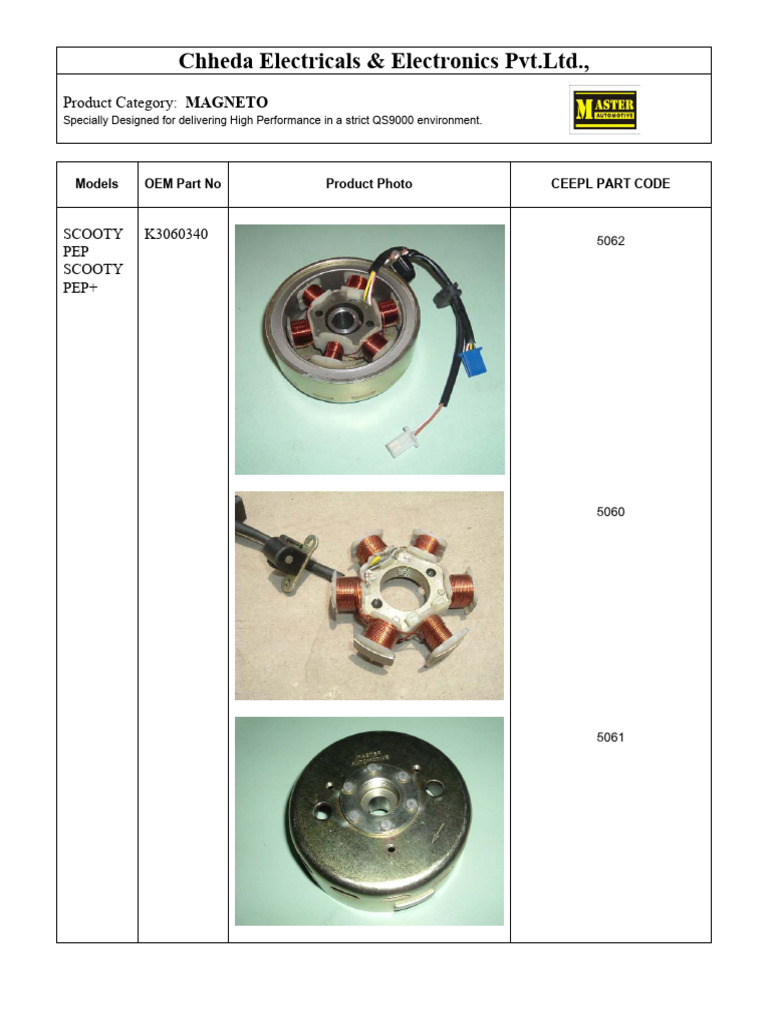 Scooty Pep,+ (K3060340) | PDF