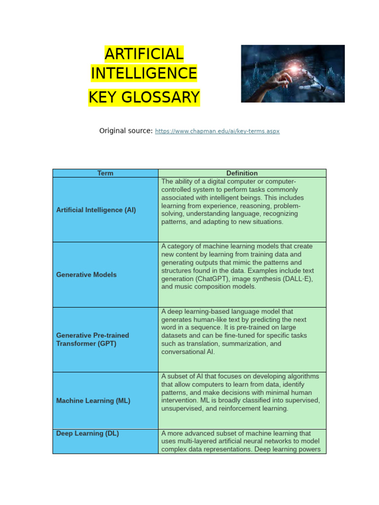ARTIFICIAL INTELLIGENCE Teachers Glossary y Video Extra Complementario ...