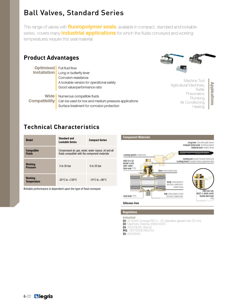 Ball Valves Standard Series Datasheet | PDF | Valve | Mechanical ...