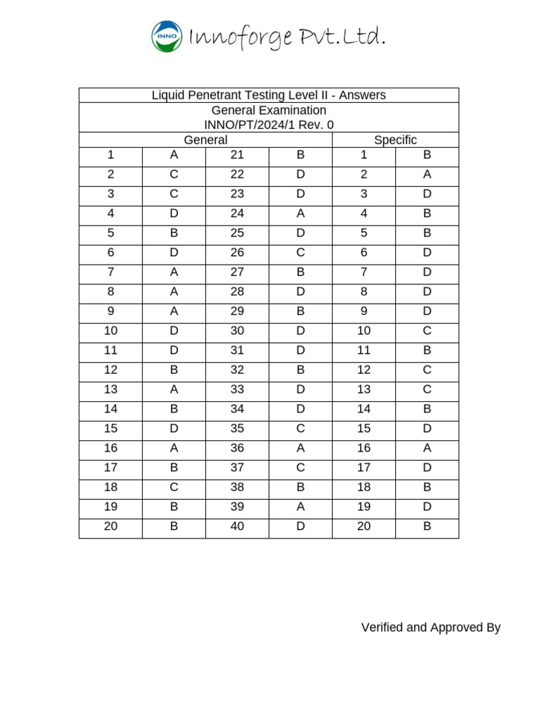 PT Level 2-Ans | PDF