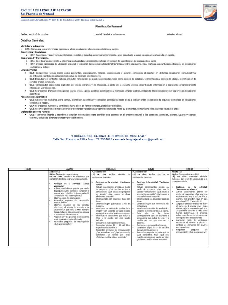 Planificación Semanal Kínder: Mi Universo | PDF | Comunicación ...