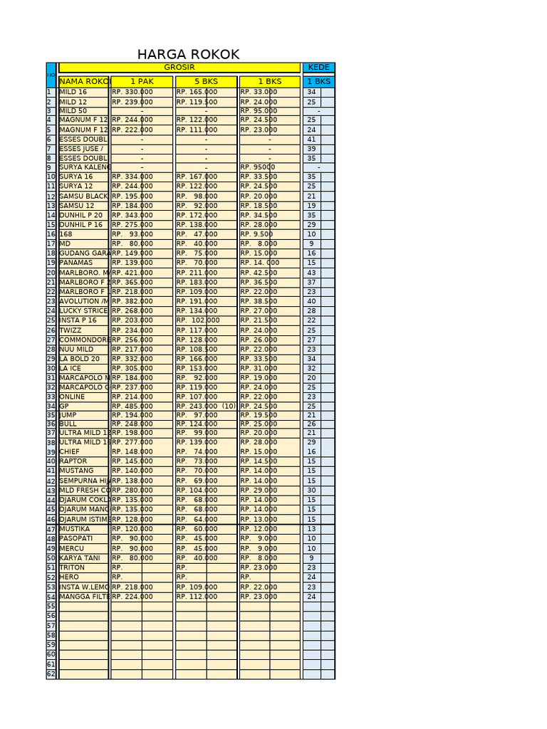 File Grosir Yumna RKK | PDF