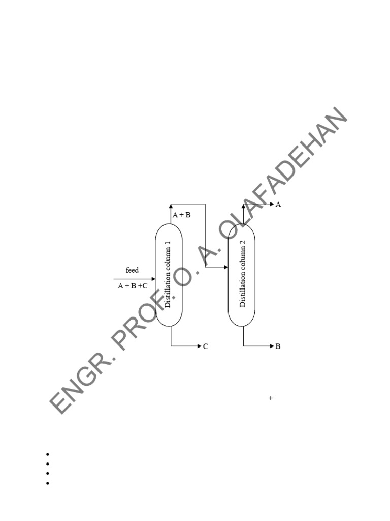 CHG 535 - Online Lectures On Multicompnent Distillation | PDF | Distillation | Continuum Mechanics