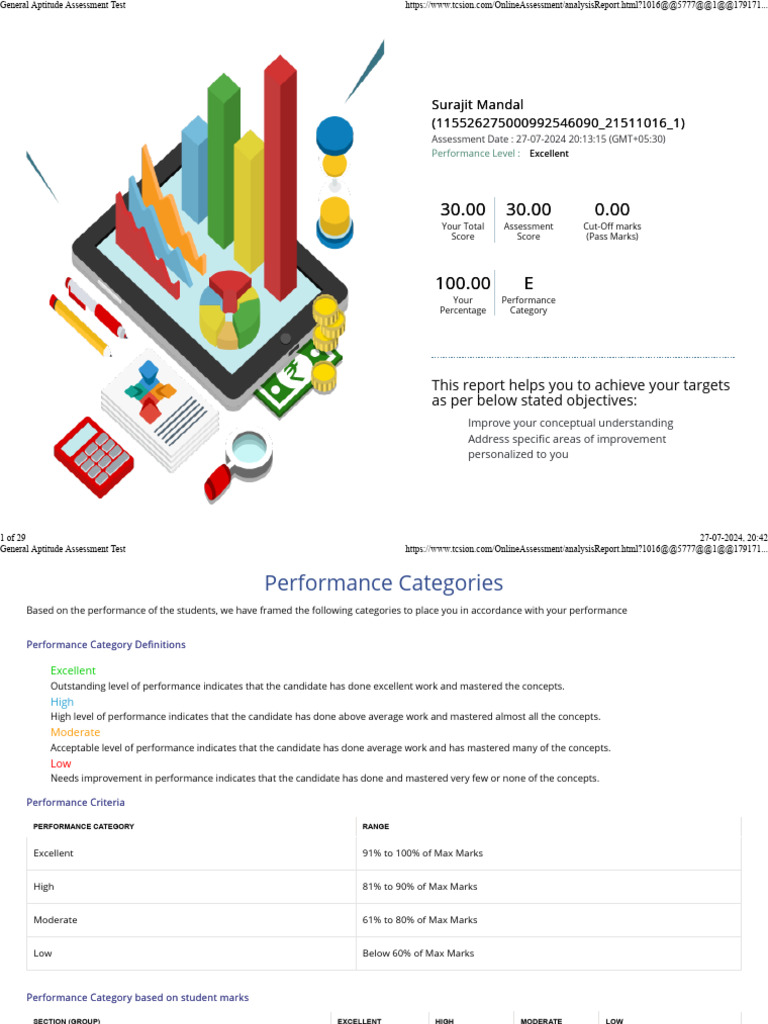 General Aptitude Assessment Results | PDF | Accuracy And Precision ...