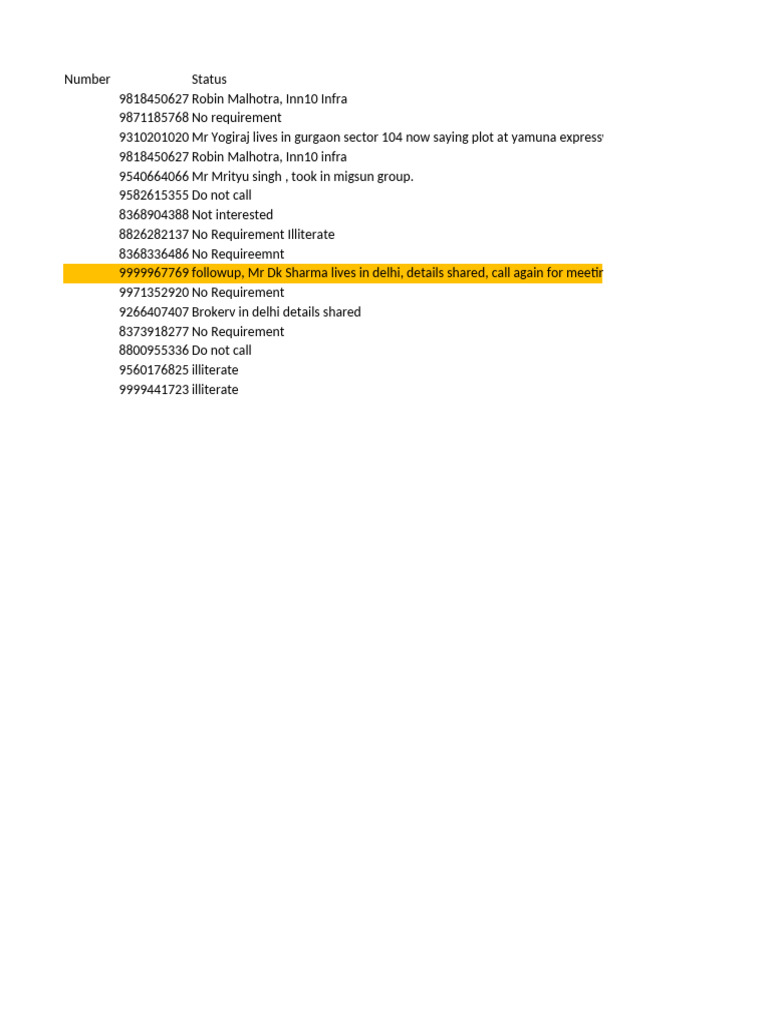 Ivr 4th July2024 WTC Studio | PDF