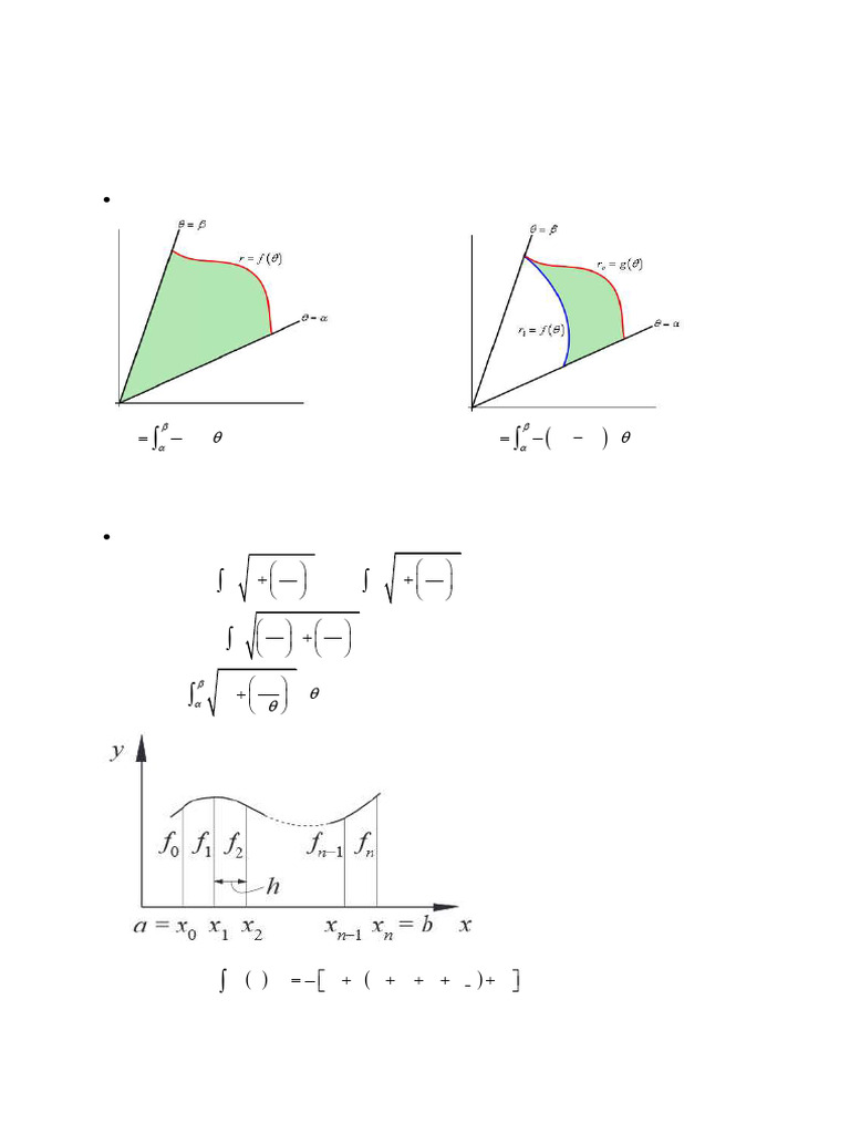H2 Further Mathematics (To Be Implemented in 2016) Brief Notes and ...