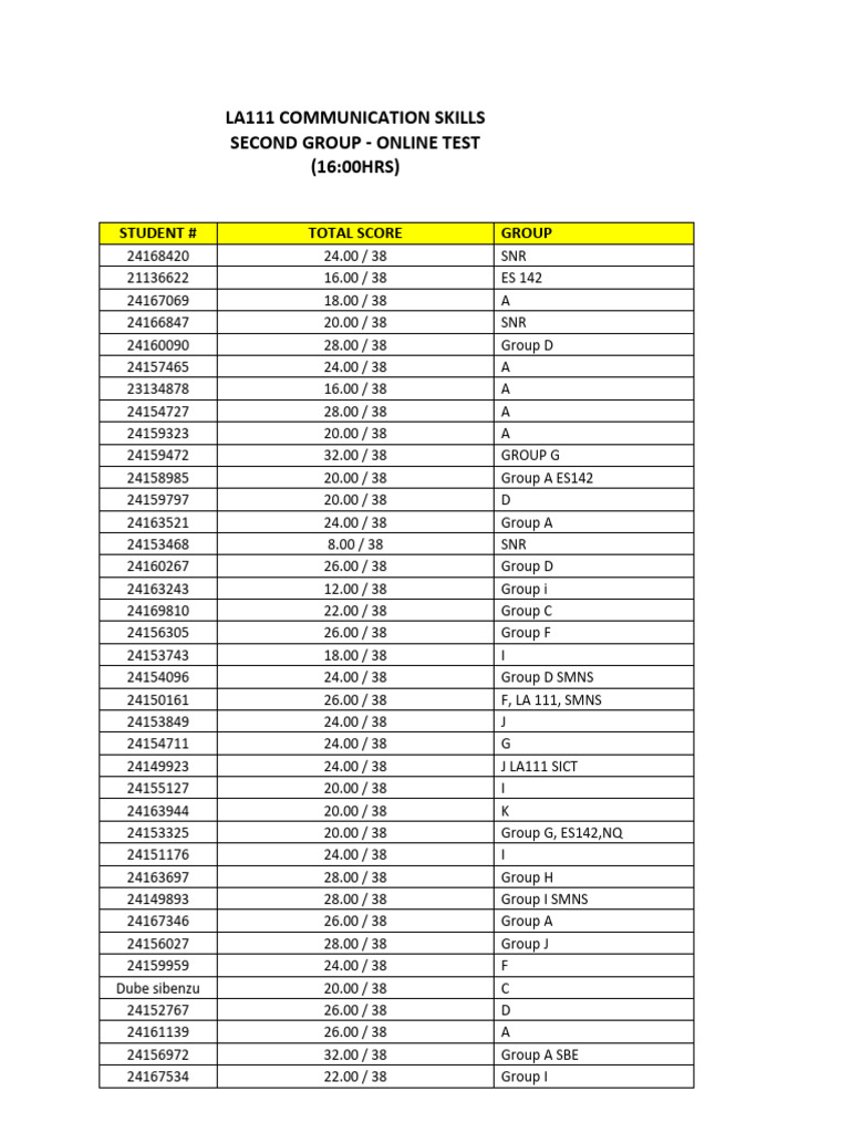 La111 Test 1 - Second Group - Student Version | PDF