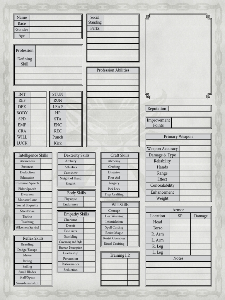 Witcher TTRPG Character Sheet | PDF
