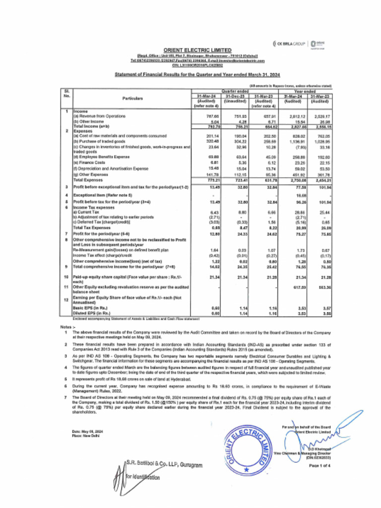 Audited Financials FY 2023 24 | PDF