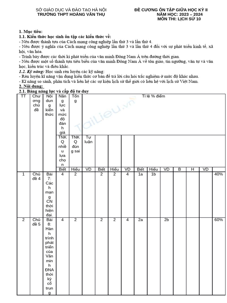 De Cuong On Tap Giua Hoc Ki 2 Mon Lich Su Lop 10 Nam 2024 2025 Truong THPT Hoang Van Thu Ha Noi ...