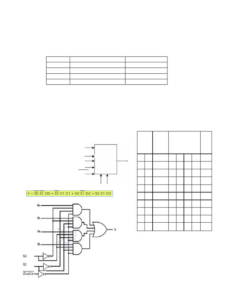 2-Half Addrer & Full Adder Using Multiplexer | PDF | Electrical ...