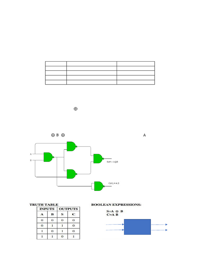 Half Addrer & Full Adder Using NAND | PDF | Mathematical Logic ...