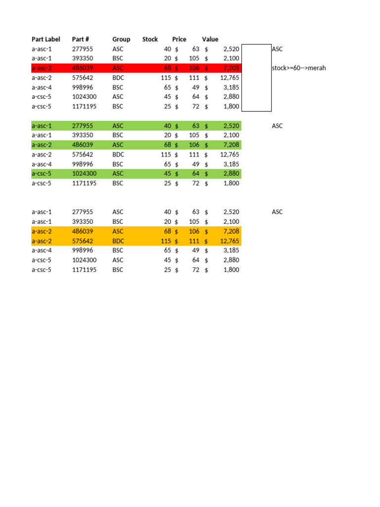 1. Conditional Formatting | PDF