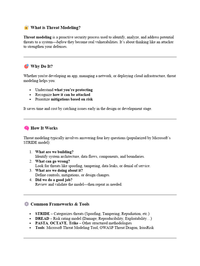 Understanding Threat Modeling Basics Pdf