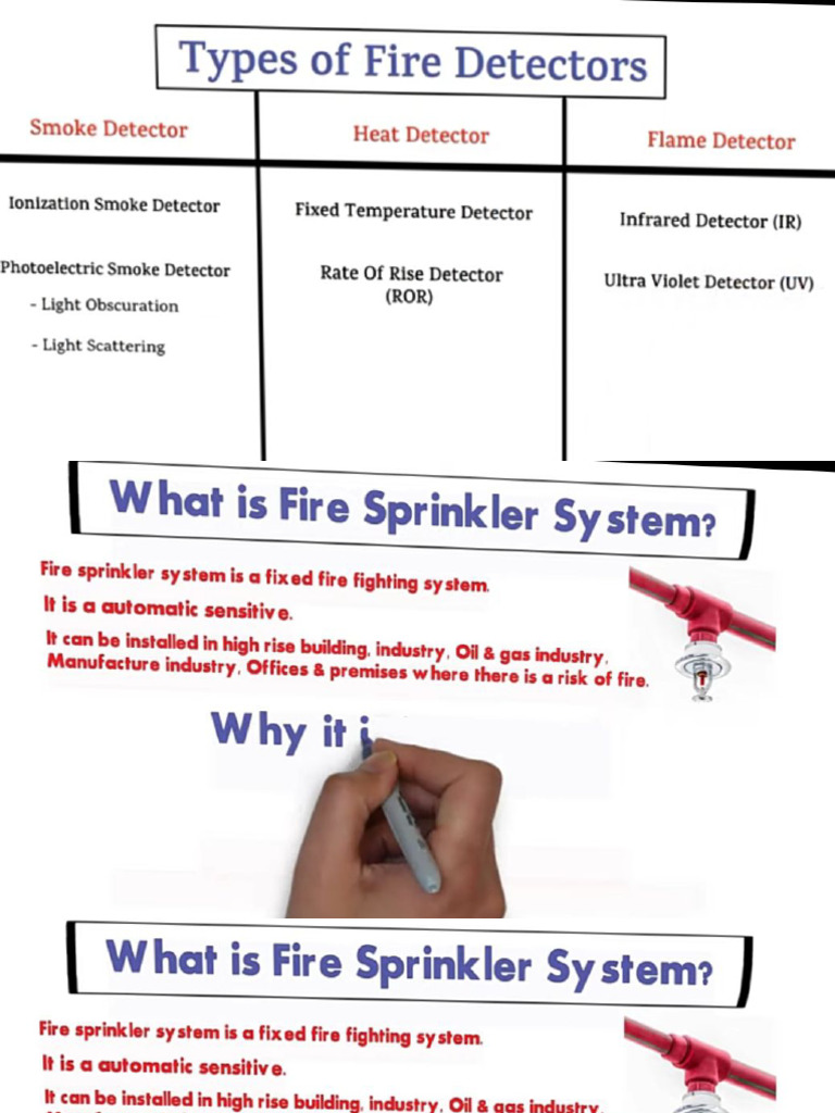 Fire Topics 03 | PDF