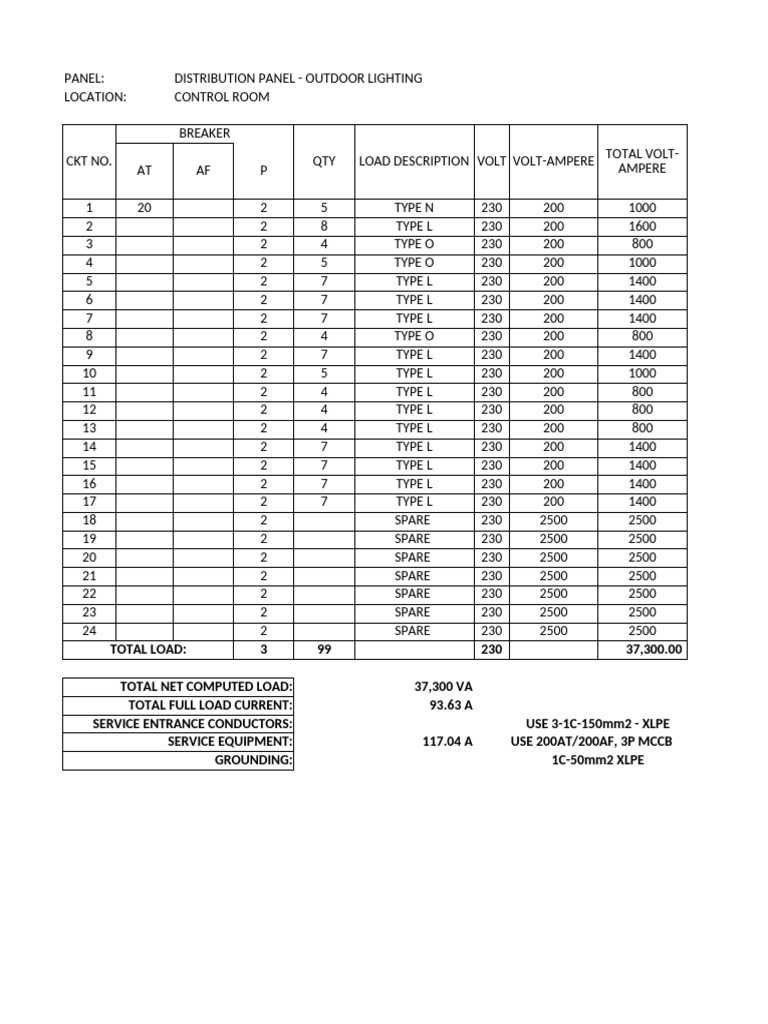 Load Schedule Calculation | PDF | Equipment | Electronic Engineering