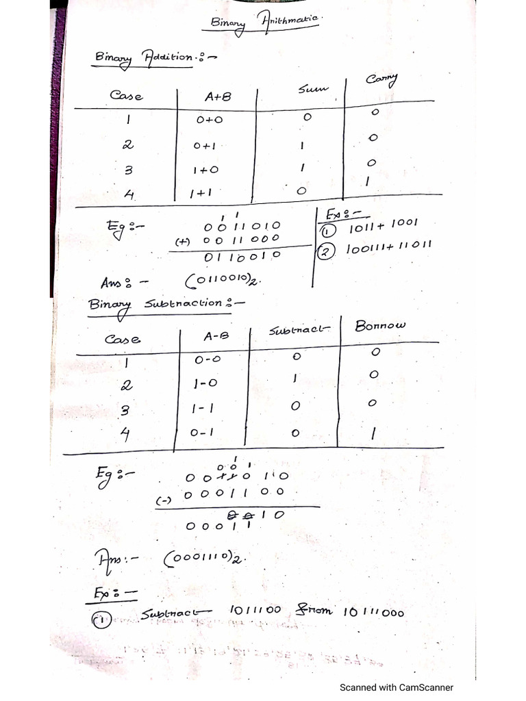 Binary Arithmetic and Logic Gates | PDF