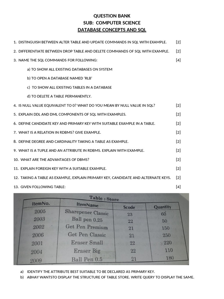 QUES BANK_DATABASE AND SQL (SEC-14 INDIRA NAGAR) | PDF | Sql | Relational Database