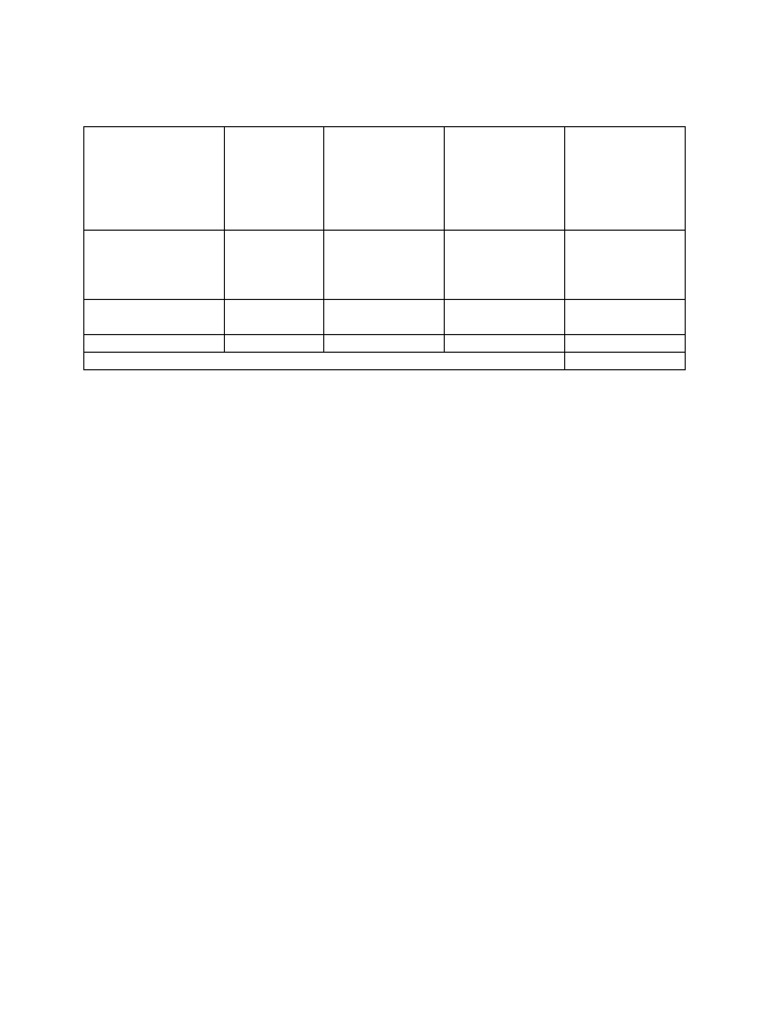 Rab Perkap Aesm | PDF