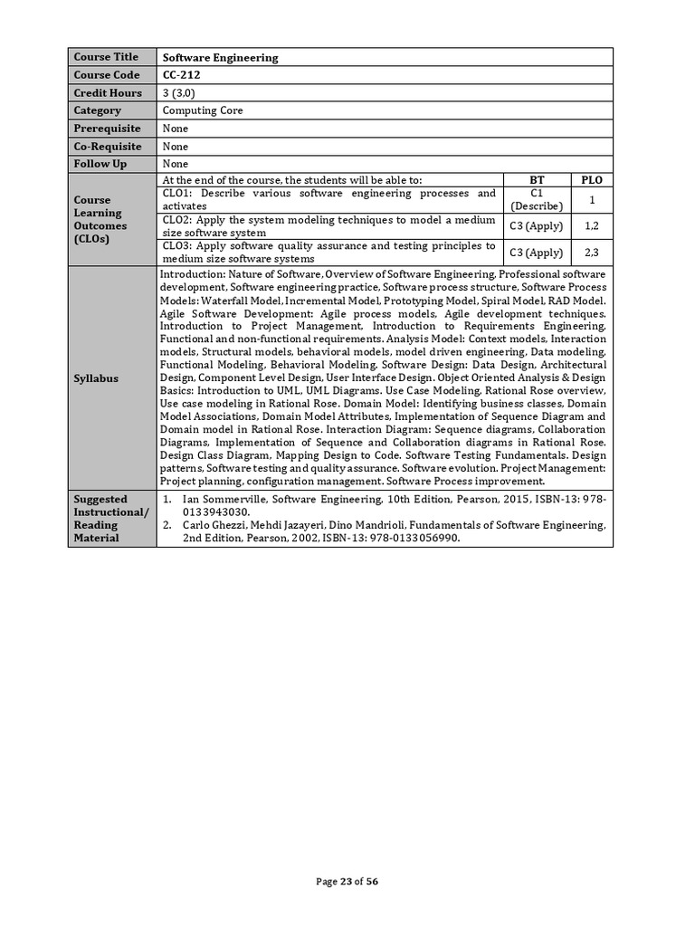 1738664928ADP InformationTechnology CC-212 | PDF | Software Development Process | Use Case