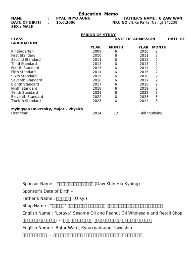Pyae-Phyo-Aung-2024 2 | PDF