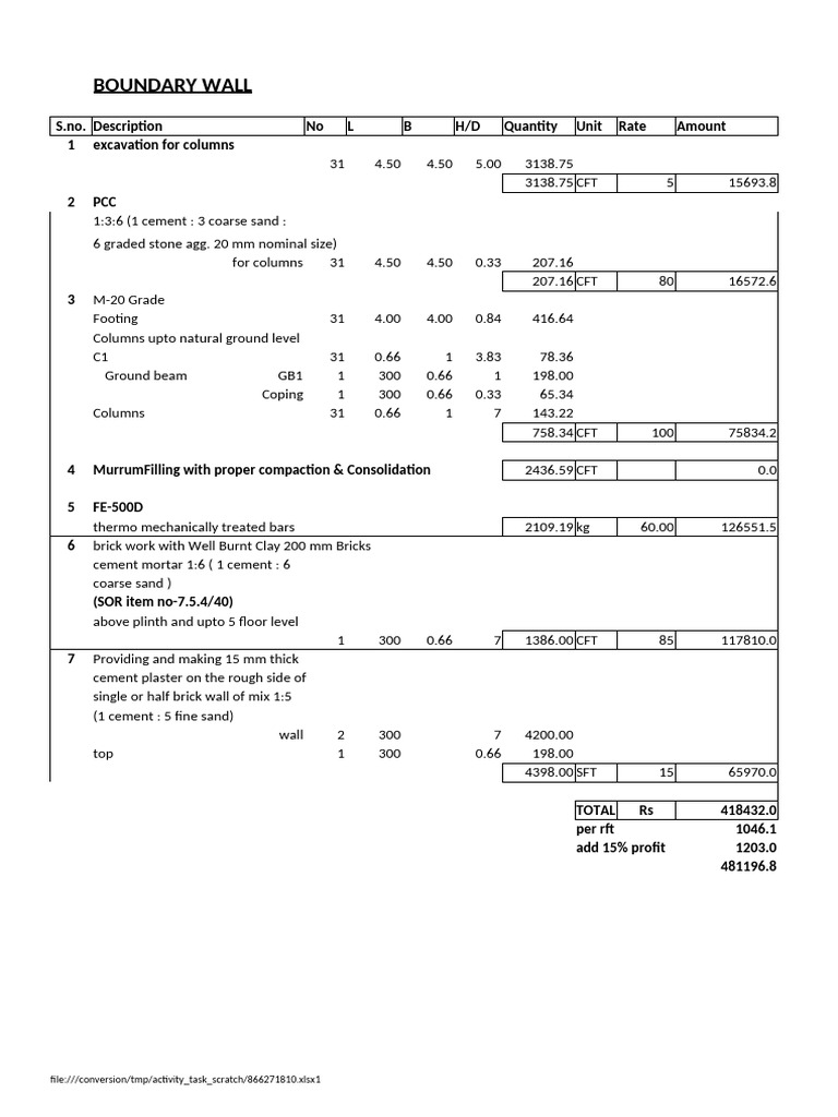 Boundry Wall Detail Boq | PDF | Building | Architectural Design