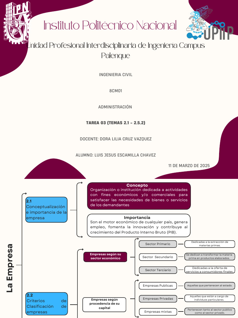Traea 03 LJEC (2.1 - 2.5.2) | PDF | Business | Sustentabilidad
