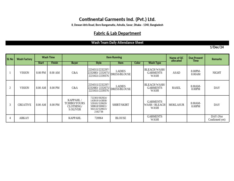 Daily Wash Team Attendance Log | PDF | Clothing | Blouse