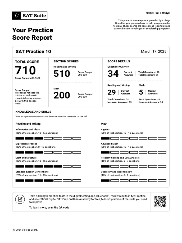 Rtesfaye Sat Practice 10 03172025 | PDF | Sat | Mathematics