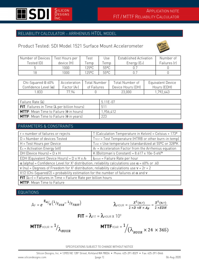 SDI App Note - FIT MTTF Reliability Calculator | PDF | Applied And ...