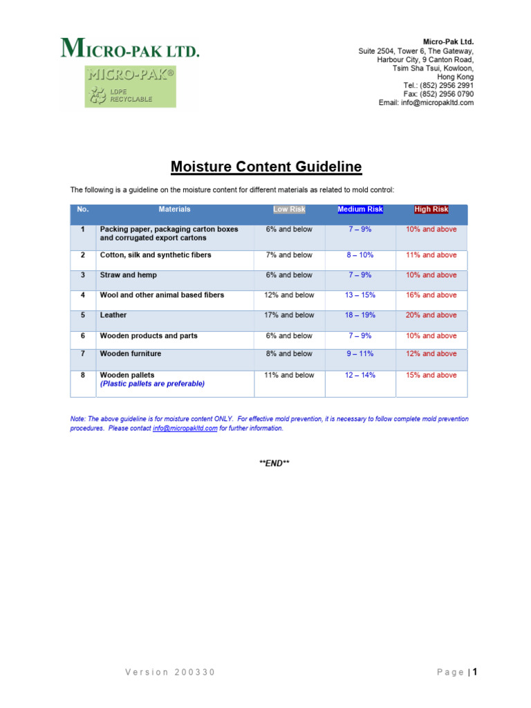 Micro Pak Moisture Content Guideline V200330 Full Version 1 | PDF ...