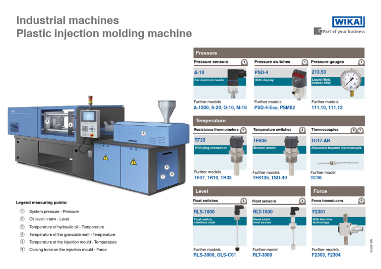 Plastic-Injection Molding Machine | PDF | Pressure Measurement | Equipment
