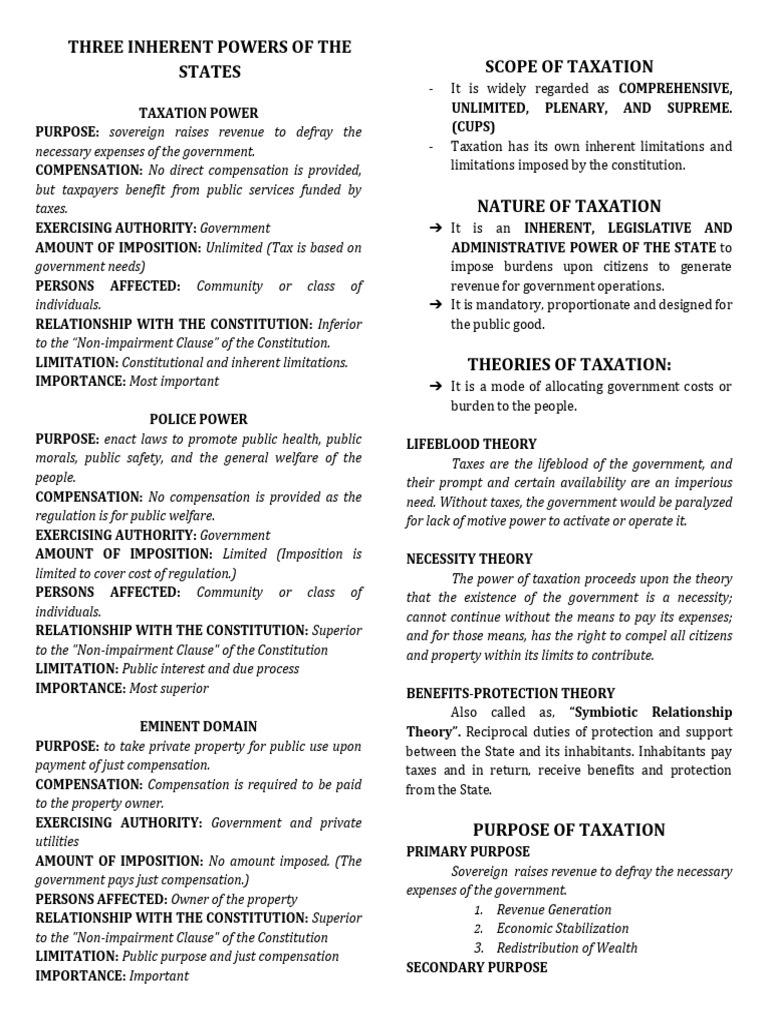 TAXATION-NOTES | PDF | Taxes | Double Taxation