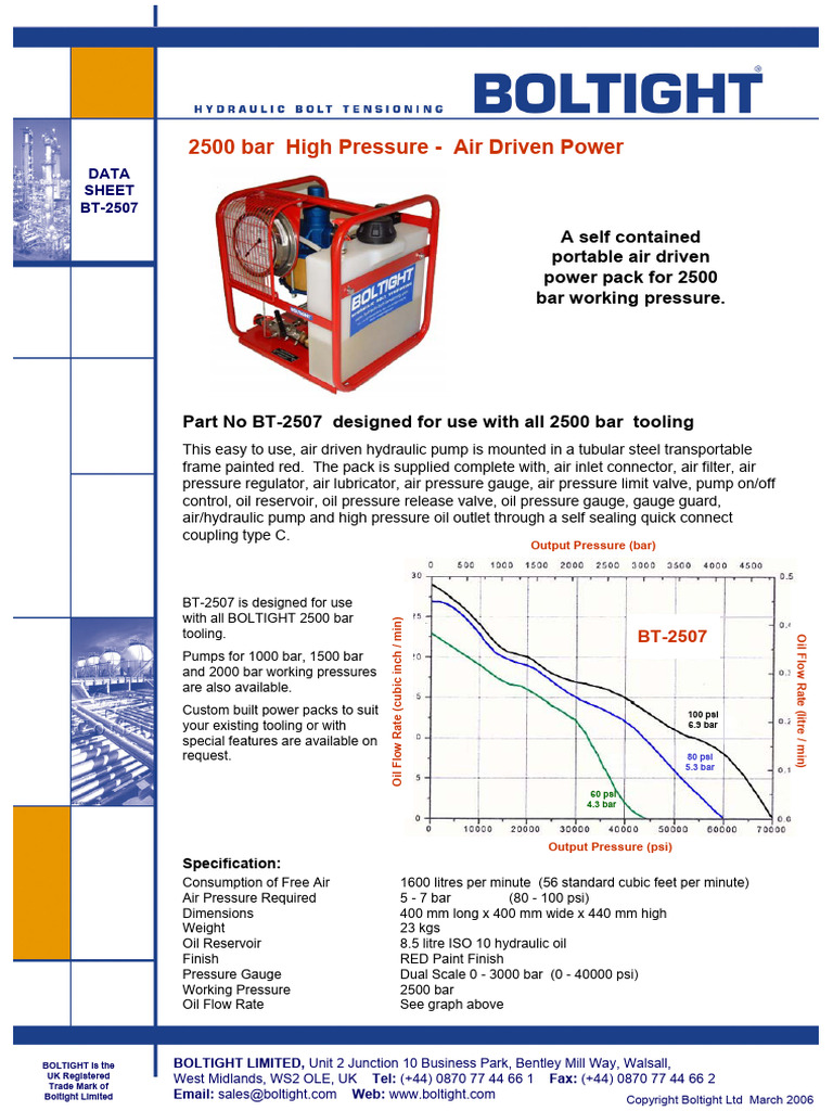 BT-2507 Air Driven Pump For 2500 Bar | PDF | Pump | Pressure